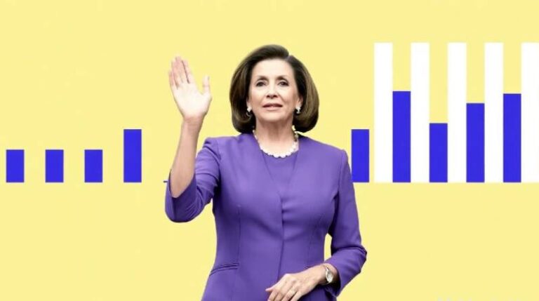 Nancy Pelosi Stock Tracker: Political Trades & Returns